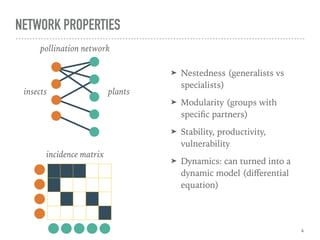 Disentangling ecological networks using graph embedding methods | PPT