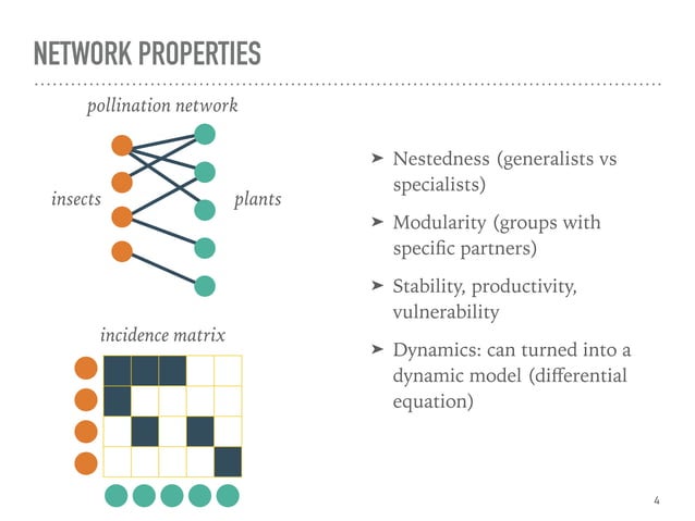 Disentangling Ecological Networks Using Graph Embedding Methods Ppt