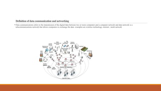 information technology and system management | PPTX