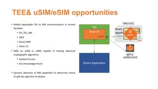 Rivetz - A blockchain smartphone's secret sauce | PPT