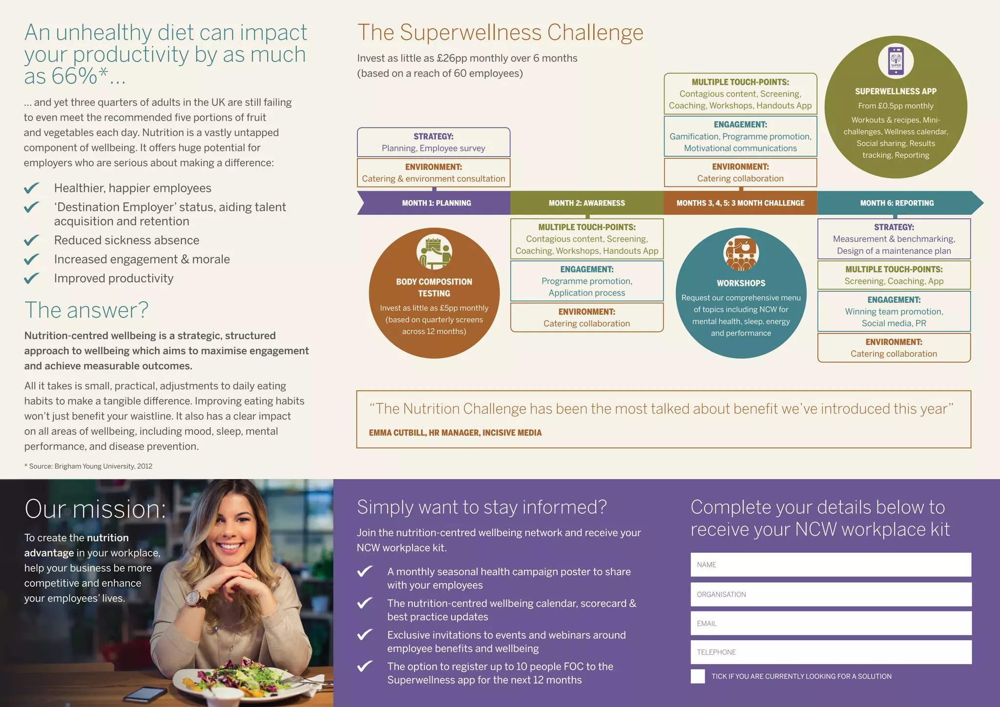 How nutrition smart is your workplace? | PPT