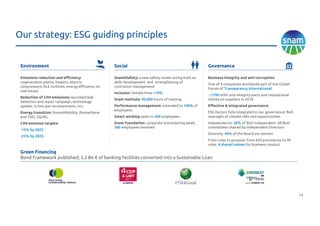 Snam - 2018 9M results and 2019 - 2022 strategic plan | PPT