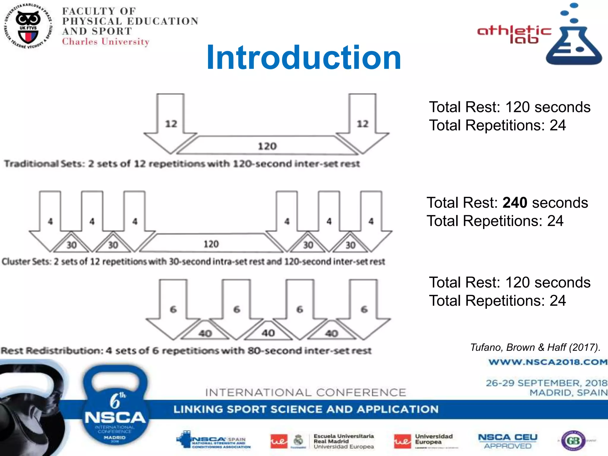 Effects of Different Set Structures on RPE, Velocity, and Power ...
