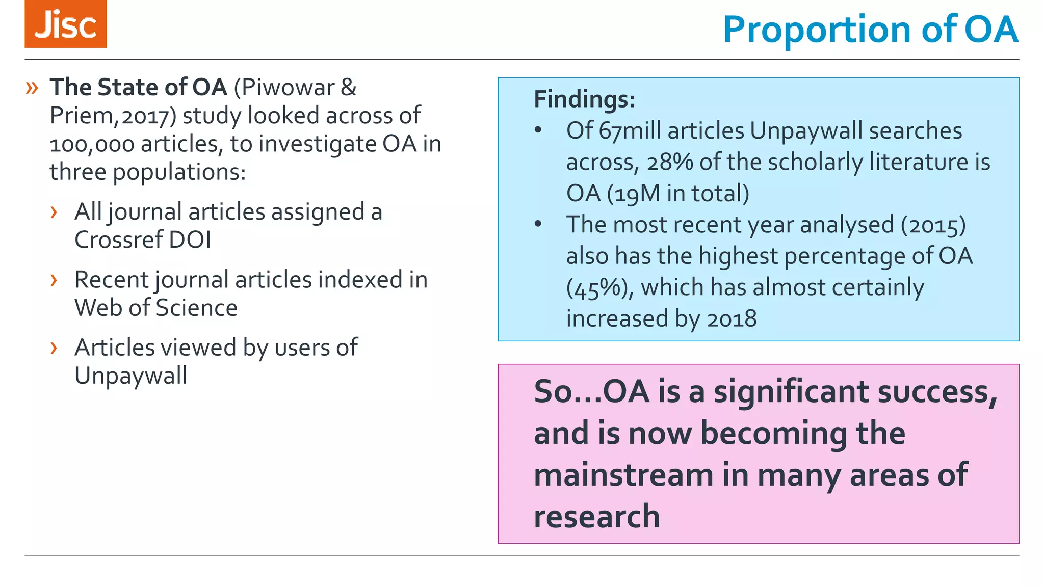Open access discover - Sarah Fahmy | PPTX | Publishing Industry ...