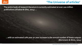 Open access discover - Sarah Fahmy | PPTX | Publishing Industry ...