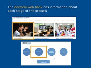 PhD confirmation report writing | PPTX