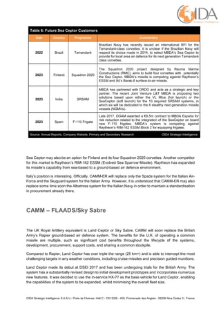 Equipment Analysis - MBDA UK and its Common Anti-Air Modular Missile ...