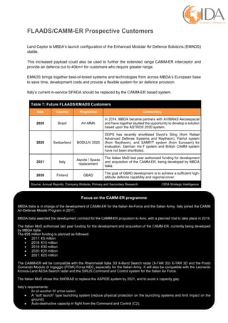 Equipment Analysis - MBDA UK and its Common Anti-Air Modular Missile ...