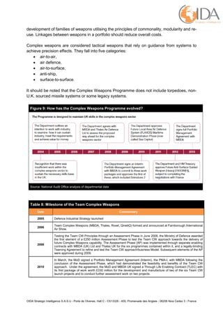 Equipment Analysis - MBDA UK and its Common Anti-Air Modular Missile ...