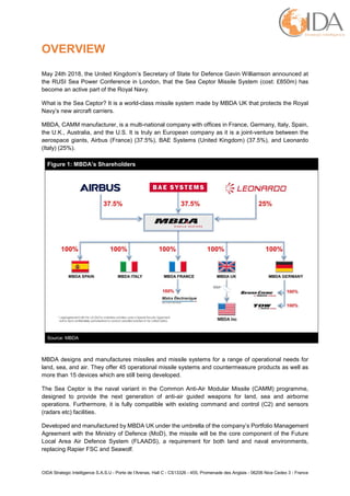 Equipment Analysis - MBDA UK and its Common Anti-Air Modular Missile ...