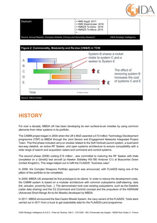 Equipment Analysis - MBDA UK and its Common Anti-Air Modular Missile ...