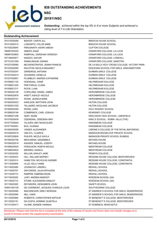 2018 Outstanding Achievements | PDF