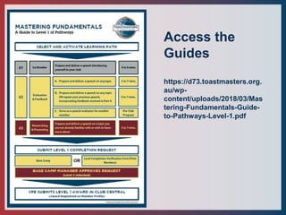 2018 pathways learning process unpacked by coach carole | PPT
