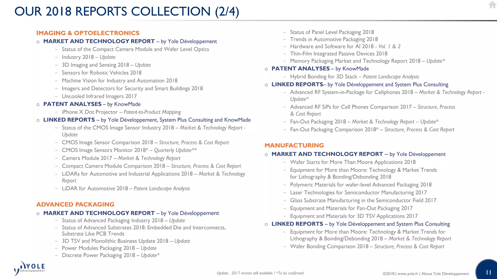 Polymeric Materials for Advanced Packaging at the Wafer-Level 2018 ...