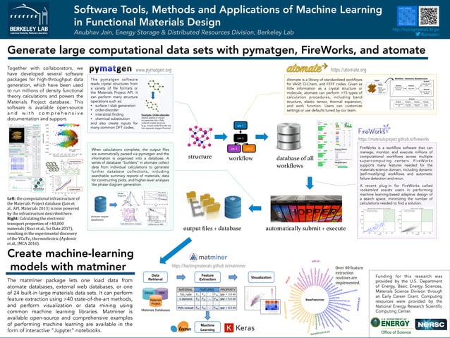 Software Tools, Methods and Applications of Machine Learning in ...