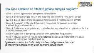 Proactive Grease Analysis - 2018 Machinery Lubrication Conference | PPT