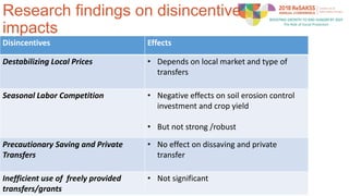 Agriculture and Social Protection: The Experience of Ethiopia’s ...