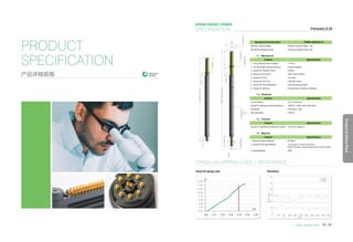 UI Green Test Probe Catalogue 2018 | PDF