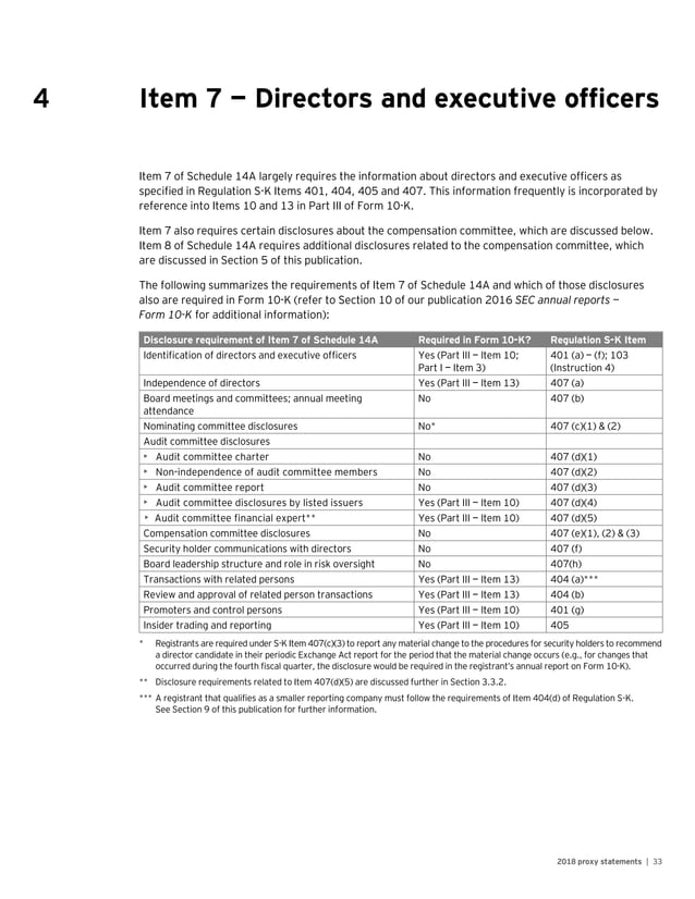 Proxy Statements | PDF