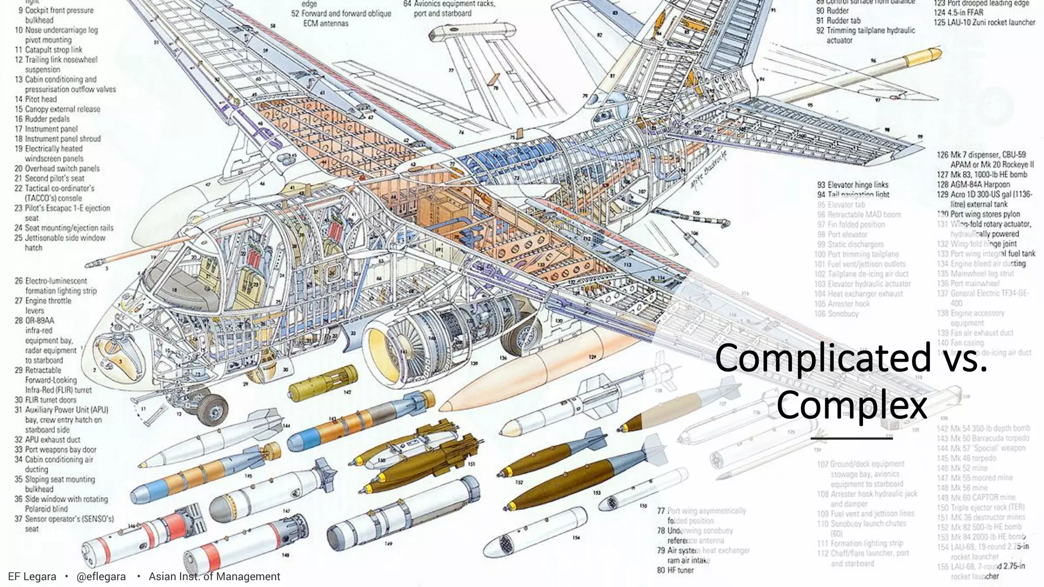Why Python in Scientific Research? | PDF