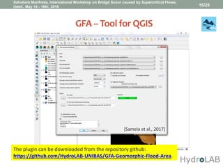 HYDROLAB RESEARCH ACTIVITIES | PPT