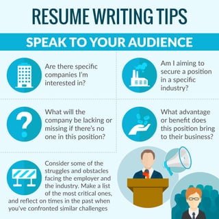 2018 resume writing tips | PDF | Resume Writing and Advice | Job Search