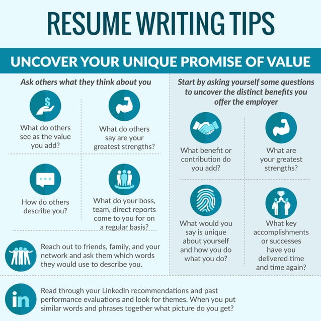 2018 resume writing tips | PDF | Resume Writing and Advice | Job Search