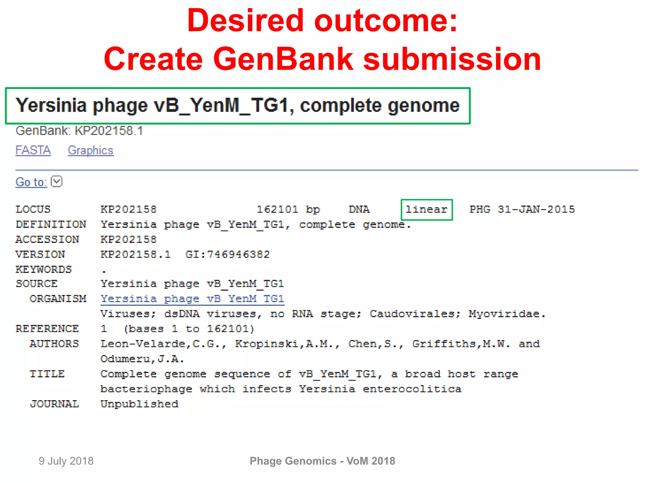An introduction to Phage Genome Annotation (Viruses of Microbes 2018 ...