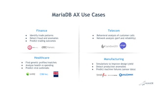 MariaDB today and our vision for the future | PPT