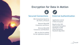 Securing data and preventing data breaches | PPT