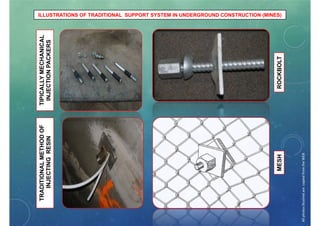 Rock support methods | PDF