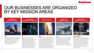 2018 Raytheon Corporate Overview | PDF