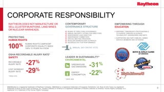 2018 Raytheon Corporate Overview | PDF