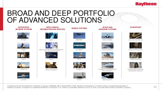 2018 Raytheon Corporate Overview