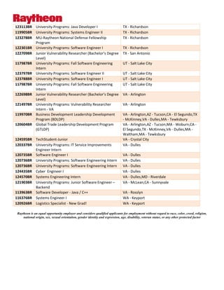 Raytheon University Programs Open Job List- October 2018 | PDF