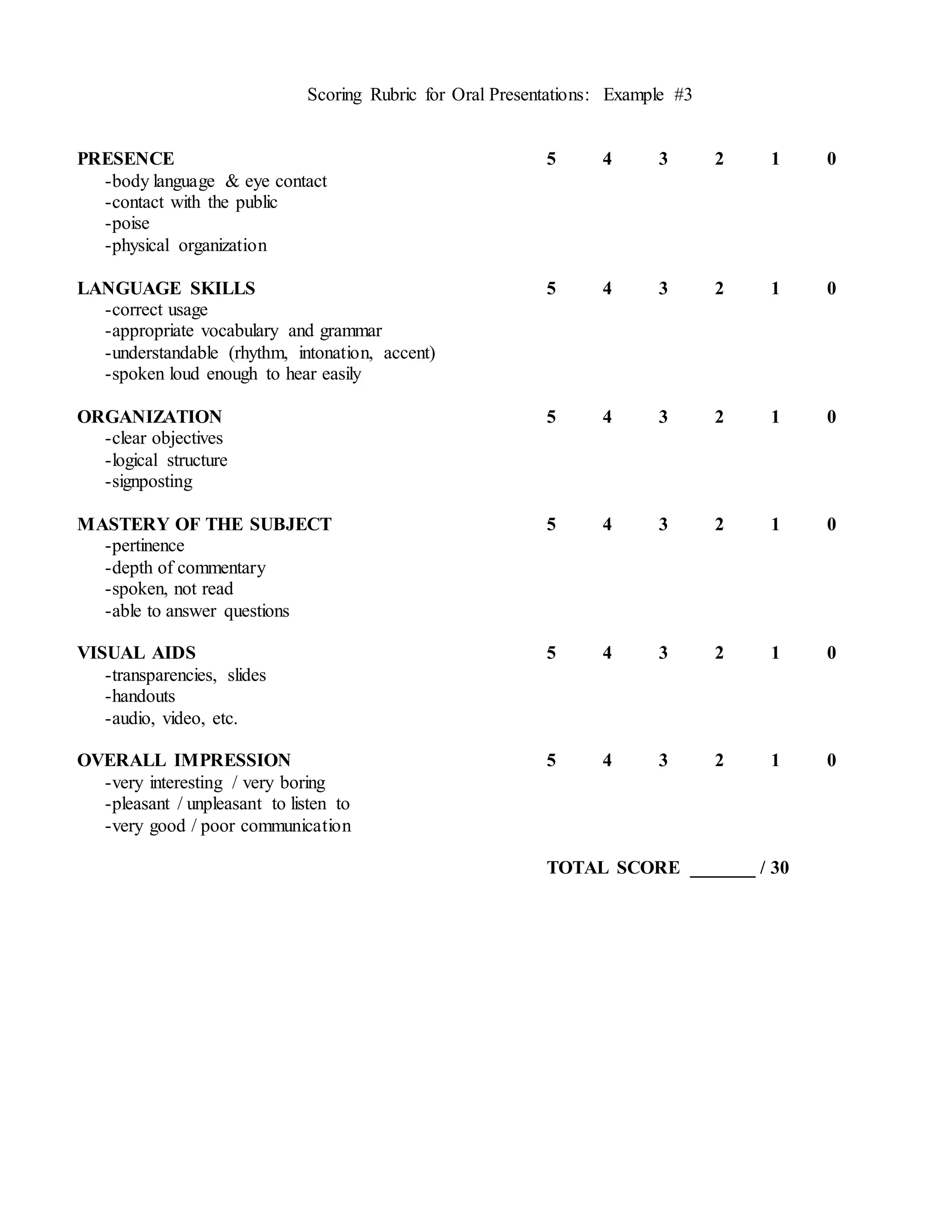 Rubric for presentation | DOC