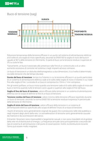 Qualità della tensione-buchi di tensione e altre anomalie | PDF