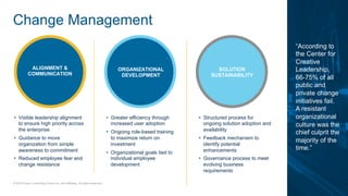Huron Consulting — 2018 Salesforce Roadmap | PDF
