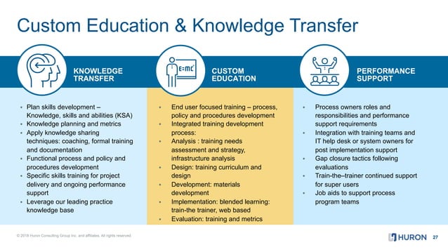 Huron Consulting — 2018 Salesforce Roadmap | PDF