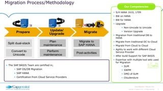 Migrating to the SAP Cloud | PPTX | Cloud Computing | Internet