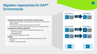 Migrating to the SAP Cloud | PPTX