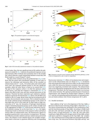 2018 sensors and actuators | PDF