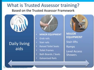 DLF Trusted Assessor Training | PPTX
