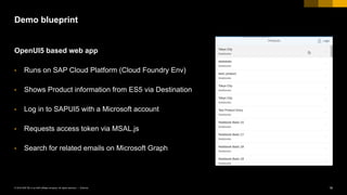 SAP Cloud Platform x Microsoft Graph | PPT