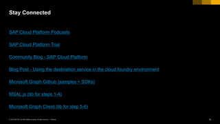 SAP Cloud Platform x Microsoft Graph | PPT
