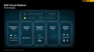 SAP Cloud Platform x Microsoft Graph | PPT