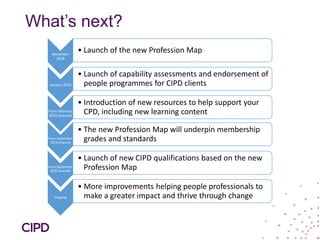 Profession for the Future - CIPD - #NHRSummit2018 | PDF | Career Advice ...