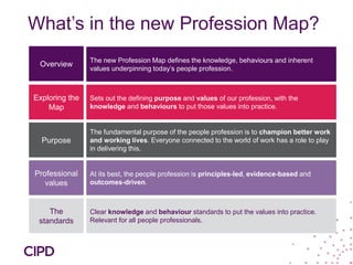Profession for the Future - CIPD - #NHRSummit2018 | PDF | Career Advice ...