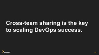 The DevOps Playbook: How to Start, Scale, and Succeed | PDF | Operating Systems | Computer ...