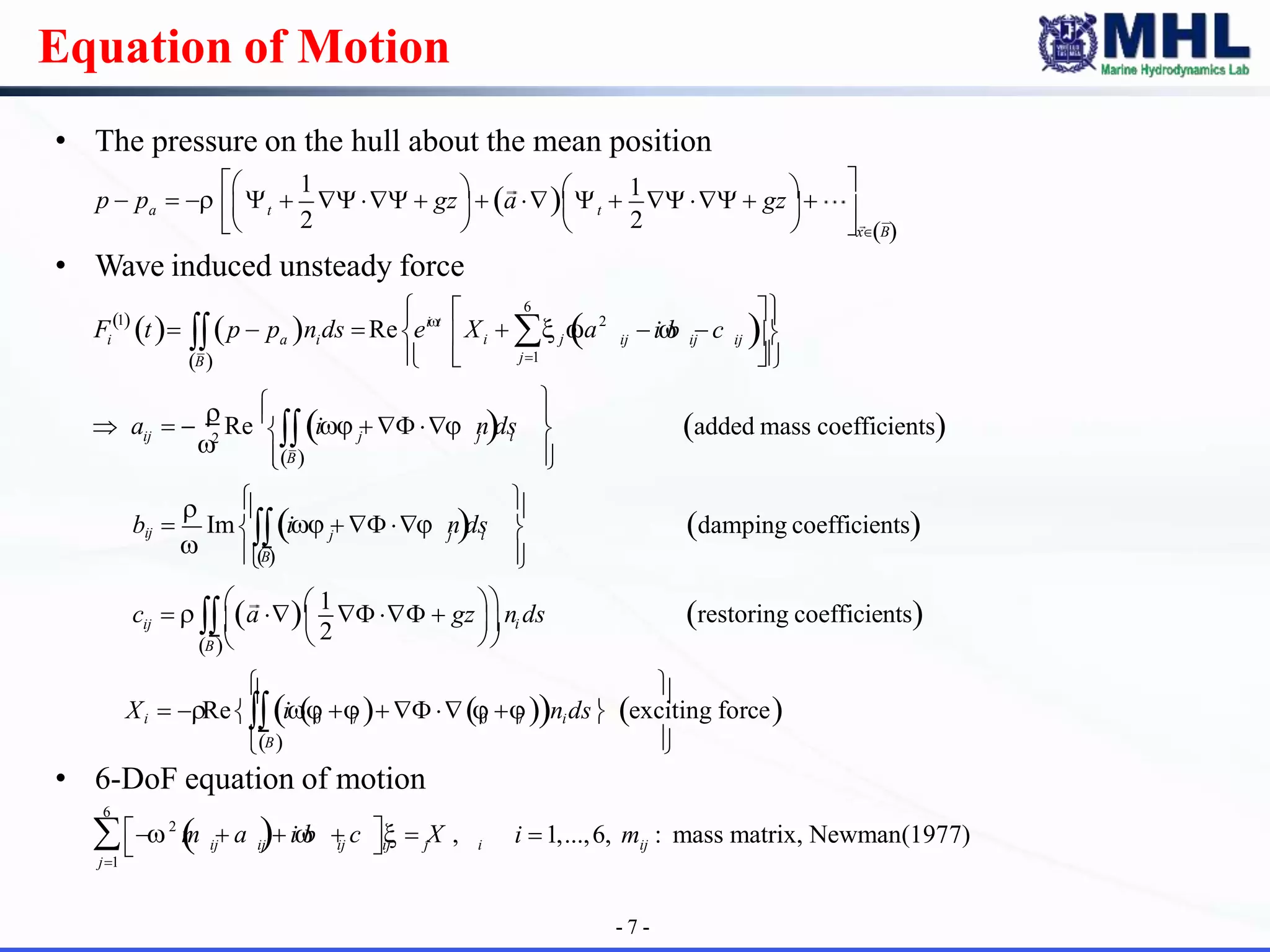 2018SOE07-Kim-Computation of Added resistance of ships by using a ...